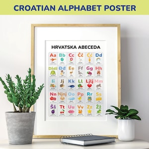 Croatian Alphabet Poster Teach Croatian Letters Educational ABC Print ...