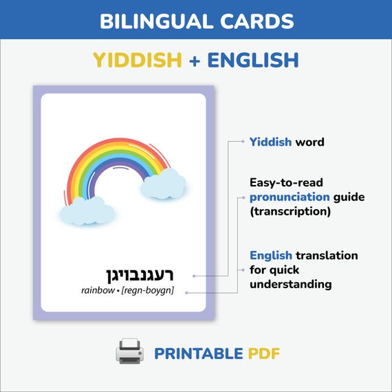 Yiddish Words Used In English