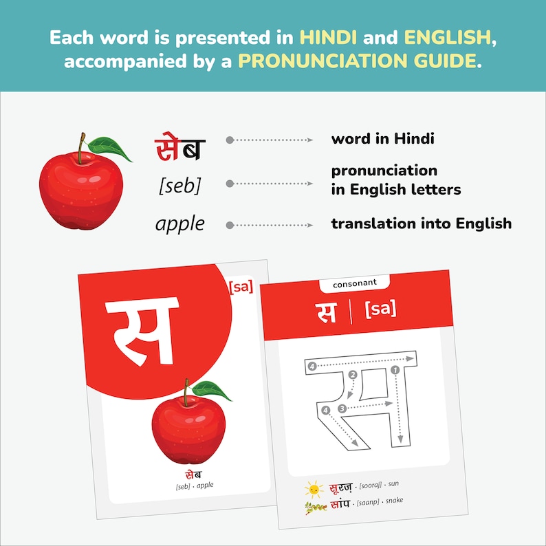 Buy Hindi Alphabet Flashcards Tracing Hindi Letters Language India ...