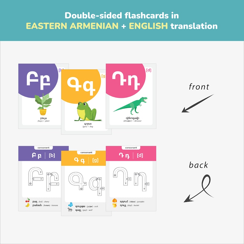 Eastern Armenian Alphabet Flashcards Tracing Armenian Letters Armenian ...