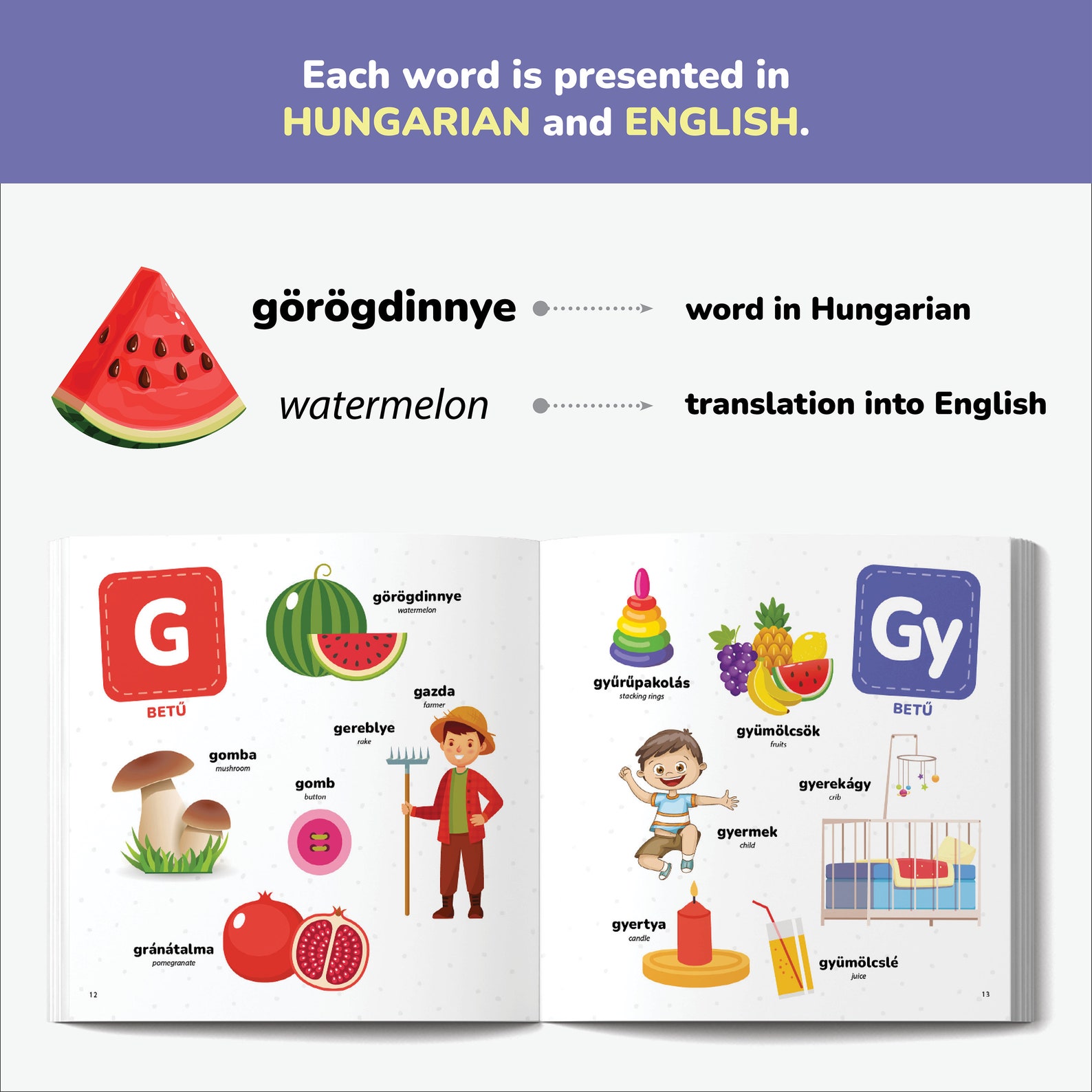 My First Hungarian Alphabet Book, Hungarian Books for Kids, Hungarian ...