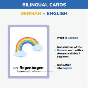 German First Words Flashcards Learn German Language German Vocabulary ...