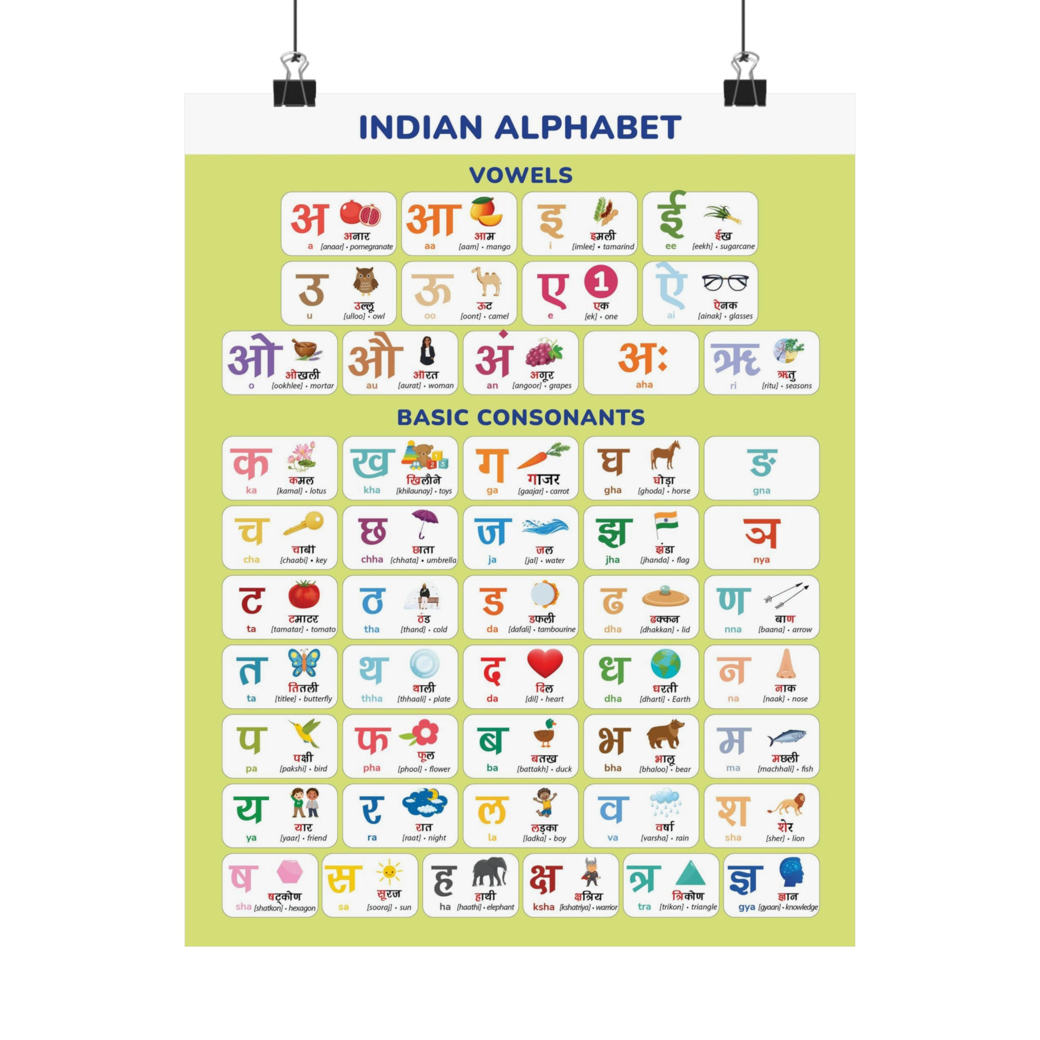 Hindi Alphabet Poster - Etsy