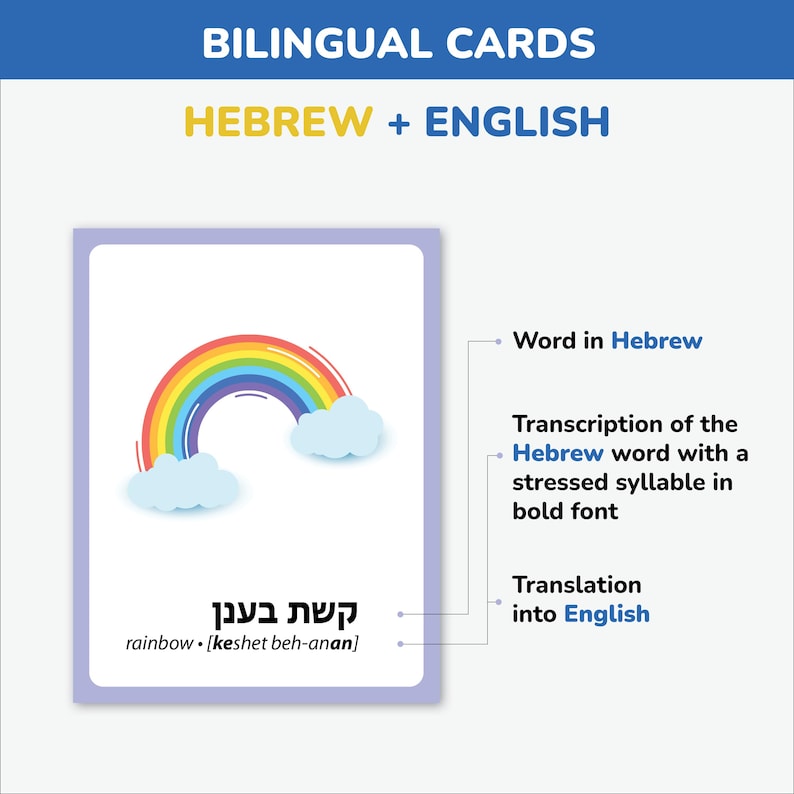 Hebrew First Words Flashcards Hebrew Letters Cards Learn Hebrew ...