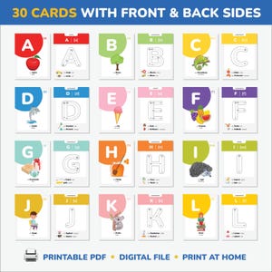 German Alphabet Flashcards Tracing German Letters German Language ...