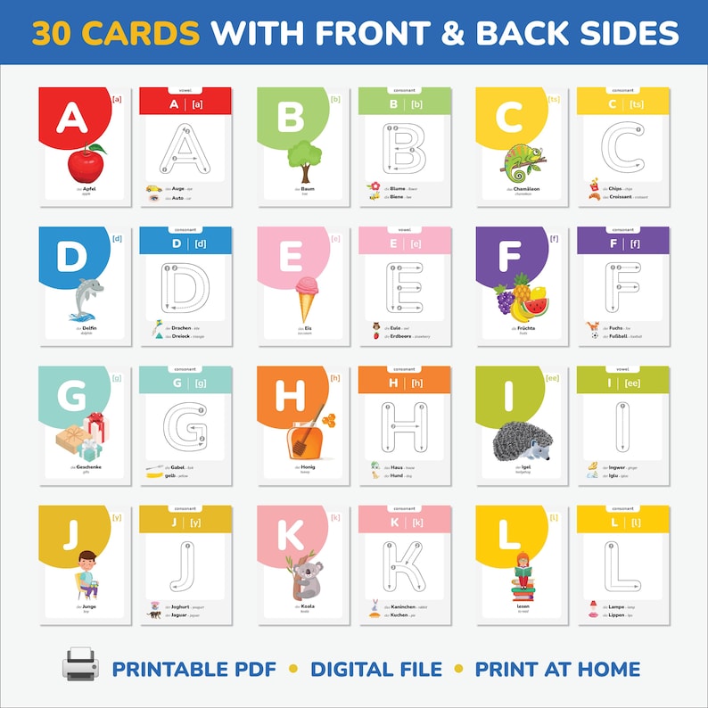German Alphabet Flashcards Tracing German Letters German Language ...