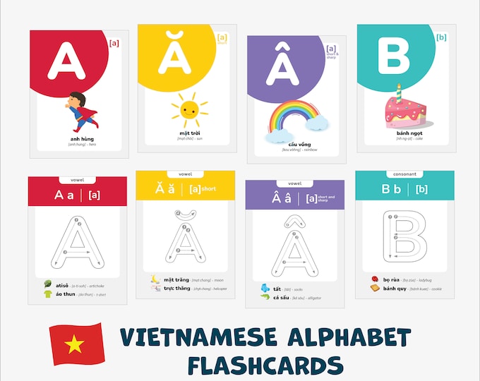 Vietnamese Alphabet Poster, Vietnamese Bilingual Alphabet Poster, Learn ...
