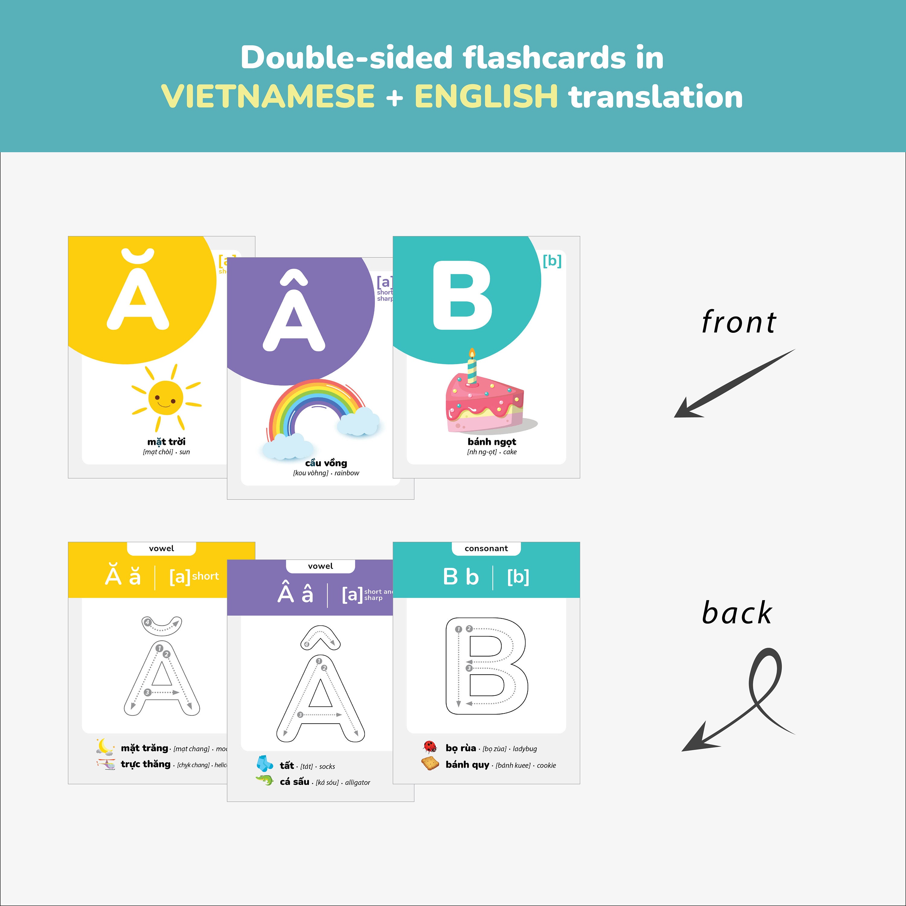 Vietnamese Alphabet Flashcards Tracing Vietnamese Letters Language ...