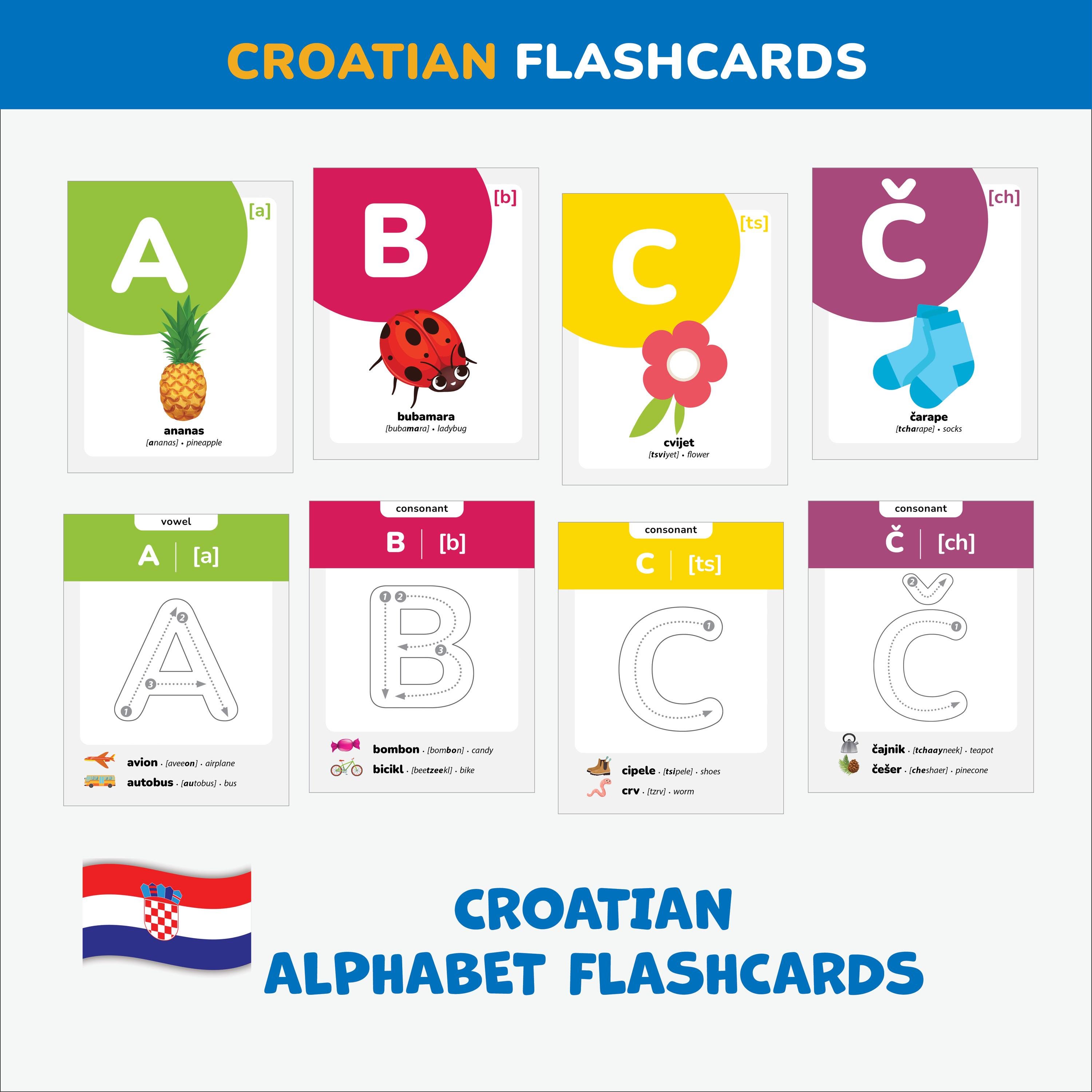 Diccionario Croata Gratuito Alfabeto #croata #cursogratis Lección