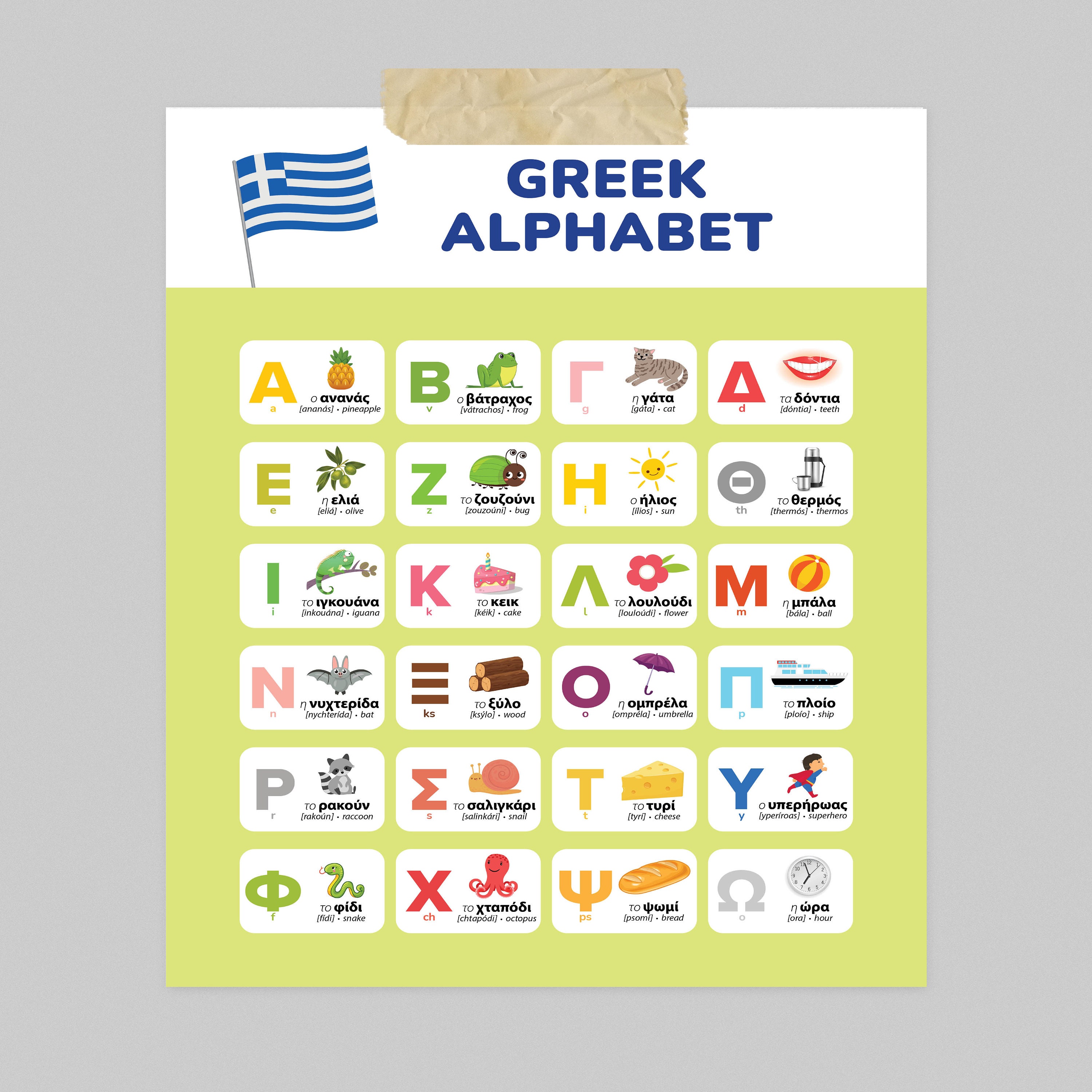 Greek Alphabet Poster Teach Greek Letters Greece Educational ABC Print ...