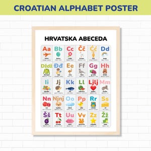 Croatian Alphabet Poster Teach Croatian Letters Educational ABC Print ...