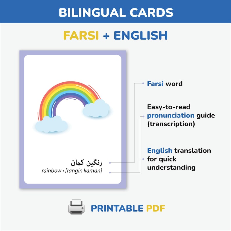 Farsi Persian Flashcards First Words Learn Farsi Language Farsi ...