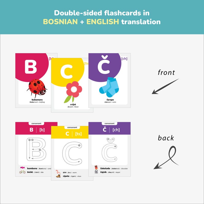 Bosnian Alphabet Flashcards Tracing Bosnian Letters Bosnian Language ...