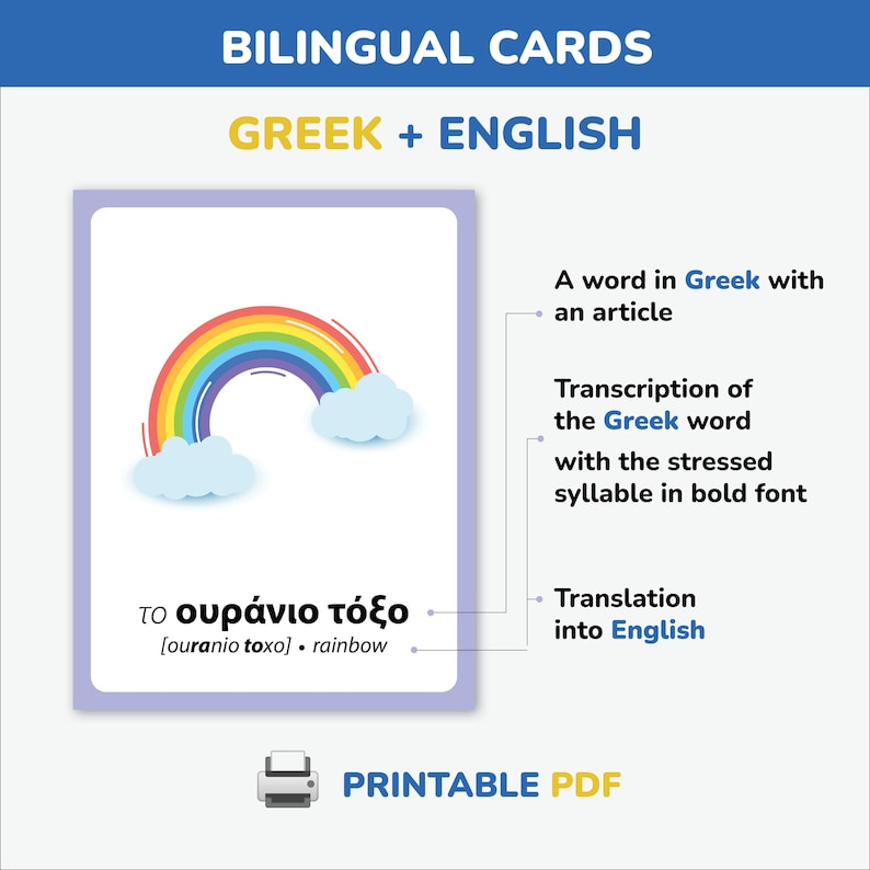 Greek First Words Flashcards Learn Greek Language Greek Vocabulary ...