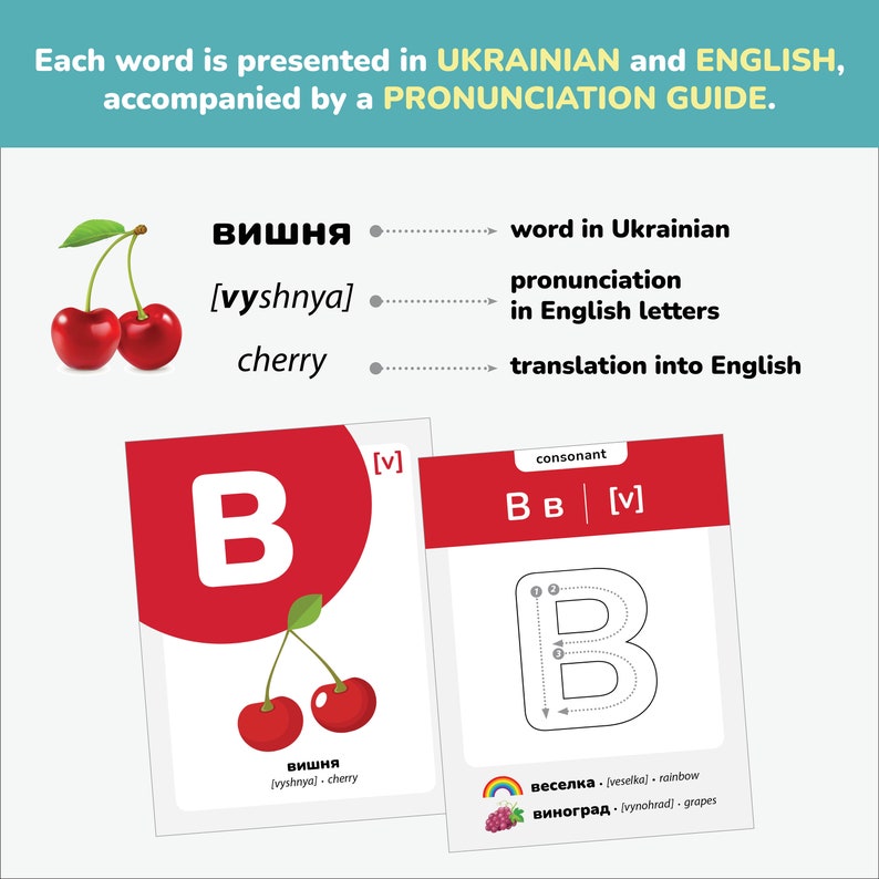 Ukrainian Alphabet Flashcards Tracing Ukrainian Letters Ukrainian ...