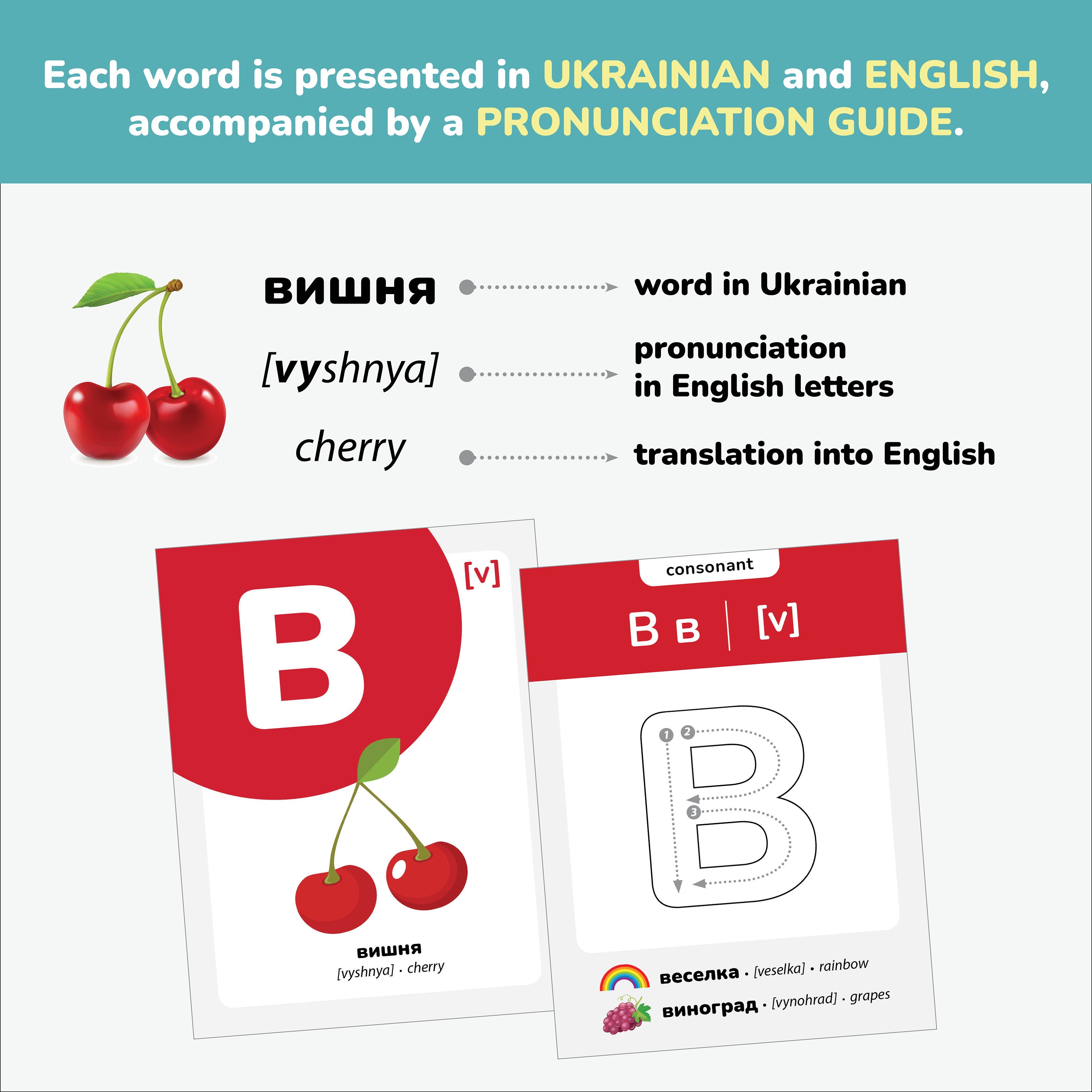 Ukrainian Alphabet Flashcards Tracing Ukrainian Letters Ukrainian ...