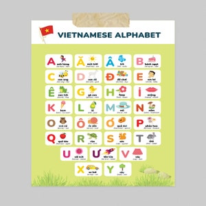 Vietnamese Alphabet Poster, Vietnamese Bilingual Alphabet Poster, Learn ...