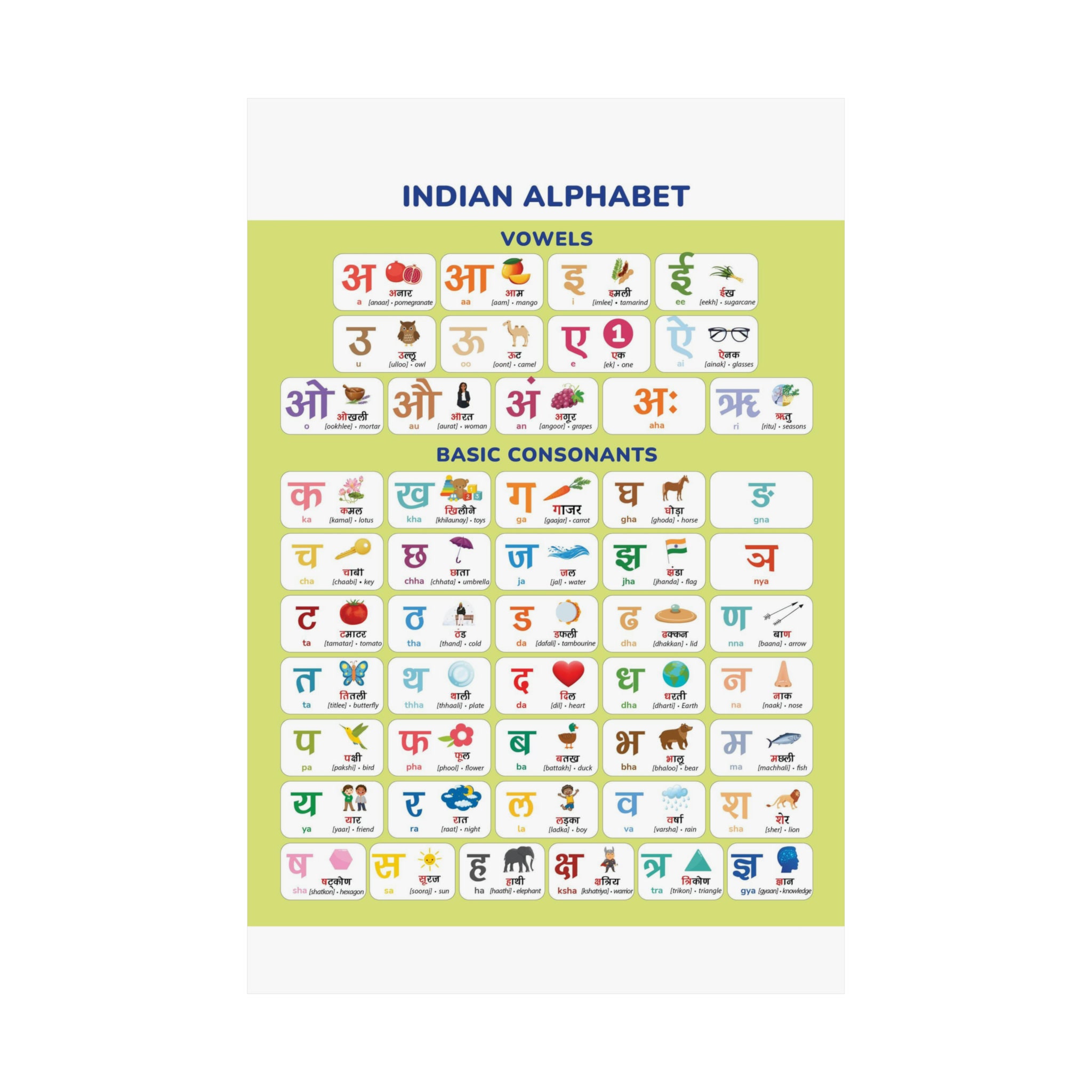 Hindi Alphabet Poster - Etsy