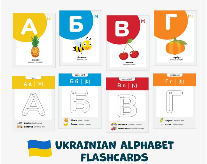 Ukrainian and English Alphabet Poster Chart With Pictures | Kids ABC ...