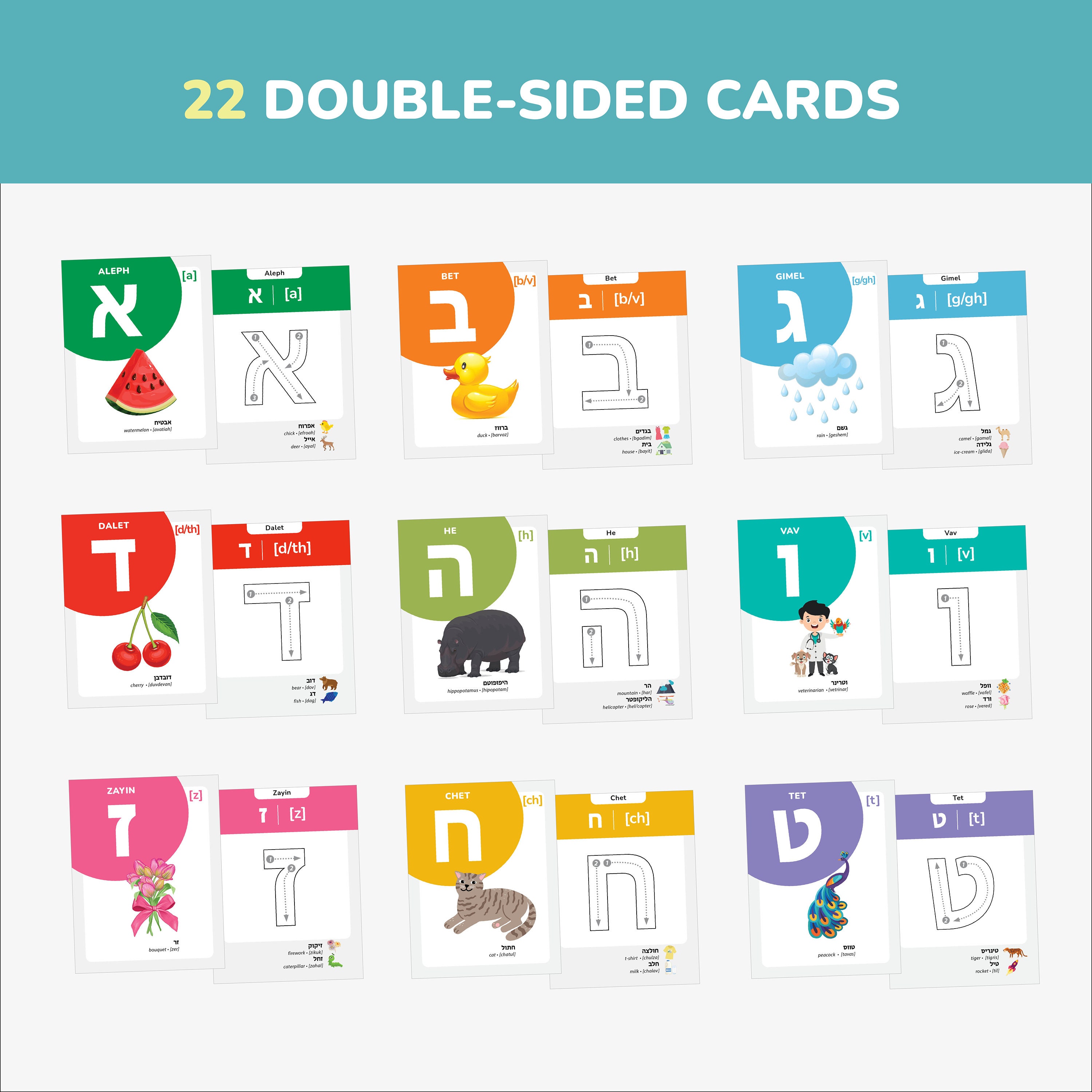 Hebrew Alphabet Flashcards Tracing Hebrew Letters Hebrew Language ...