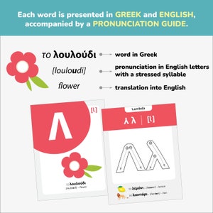 Greek Alphabet Flashcards Tracing Greek Letters Greek Language Greece ...