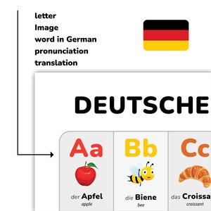 German Alphabet Poster Teach German Letters Educational ABC Print Learn ...