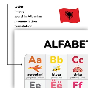 Albanian Alphabet Poster Teach Albanian Letters Educational ABC Print ...