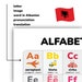 Albanian Alphabet Poster Teach Albanian Letters Educational ABC Print ...