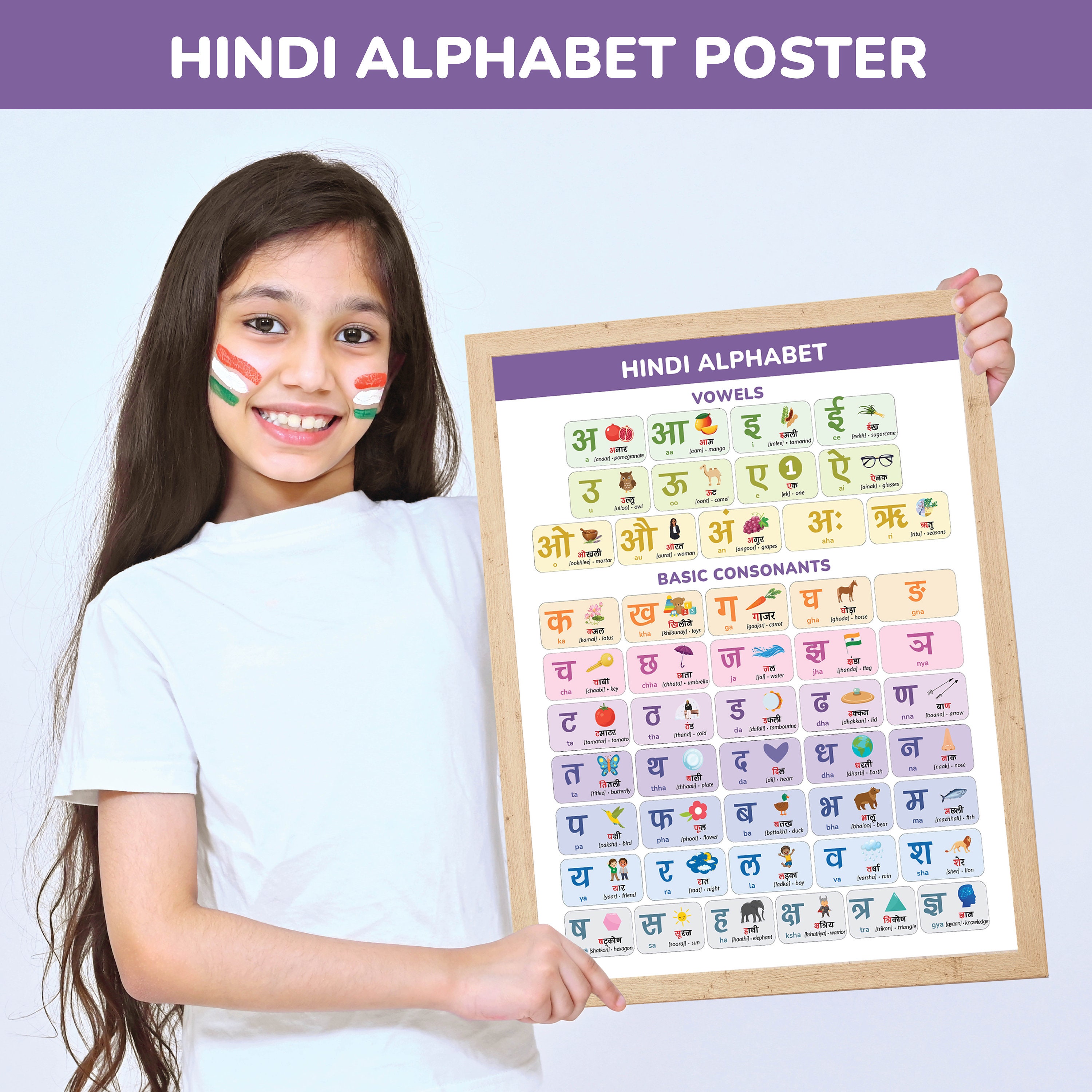 Hindi Alphabet Poster Hindi Alphabet Chart Hindi Swarmala Letters ...