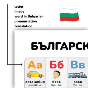 Bulgarian Alphabet Poster Teach Bulgarian Letters Educational ABC Print ...