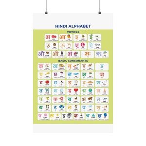 Hindi Alphabet Poster - Etsy