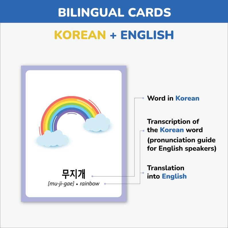 Korean First Words Flashcards Learn Korean Language Korean Vocabulary ...