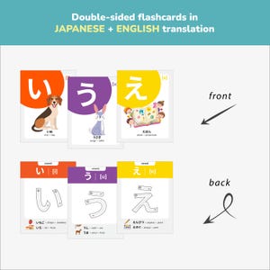 Japanese Alphabet Flashcards Tracing Japanese Letters Language Japanese ...