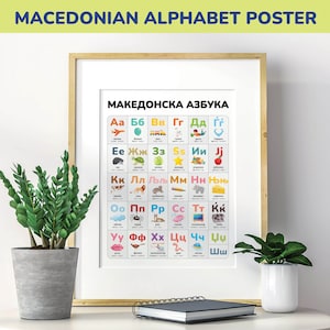 Macedonian Alphabet Poster Teach Macedonian Letters Educational ABC ...