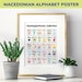 Macedonian Alphabet Poster Teach Macedonian Letters Educational ABC ...