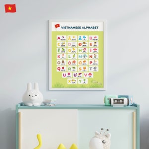 Vietnamese Alphabet Poster, Vietnamese Bilingual Alphabet Poster, Learn ...
