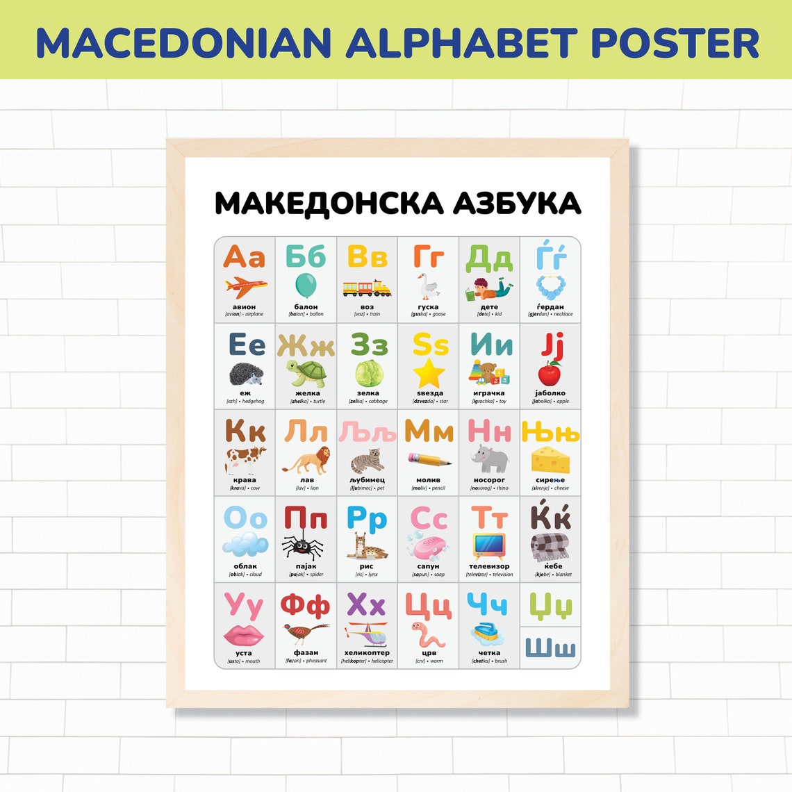 Macedonian Alphabet Poster Teach Macedonian Letters Educational ABC ...