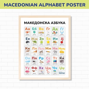 Macedonian Alphabet Poster Teach Macedonian Letters Educational ABC ...