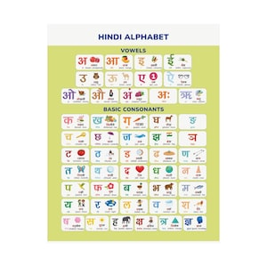 Hindi Alphabet Poster - Etsy