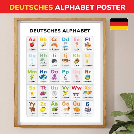 German Alphabet Letters