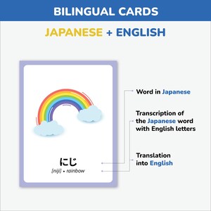 Japanese First Words Flashcards Japanese Language Learning Japanese ...