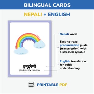 DIGITAL Nepali First Words Flashcards Nepali Letters Cards Learn Nepali ...