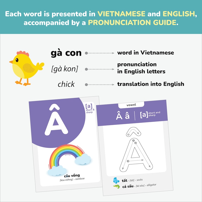Vietnamese Alphabet Flashcards Tracing Vietnamese Letters Language Vietnam Vocabulary Printable ...