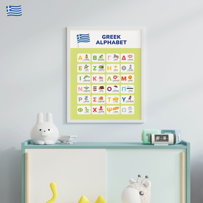 Greek Alphabet Poster Teach Greek Letters Greece Educational ABC Print ...