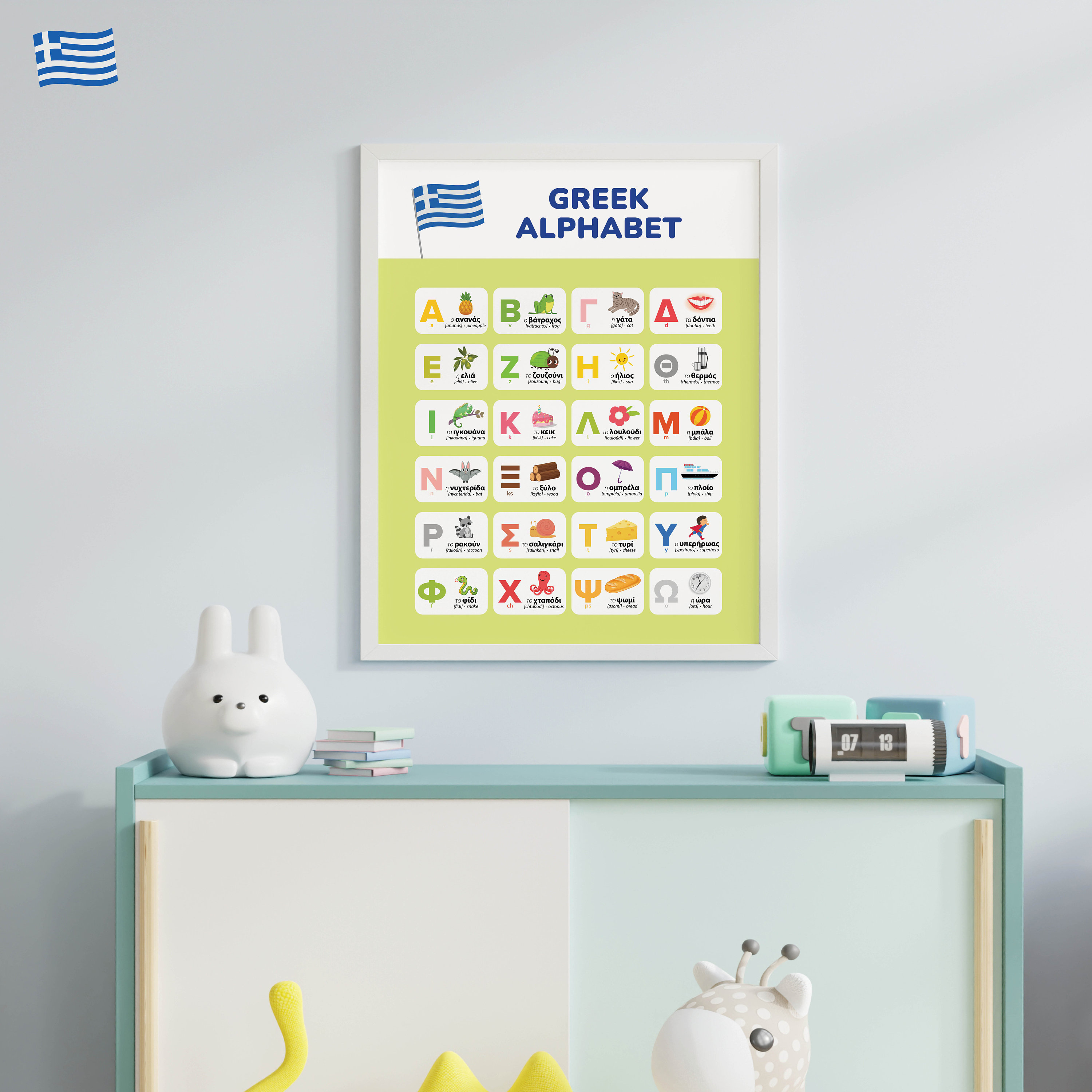 Greek Alphabet Poster Teach Greek Letters Greece Educational ABC Print ...