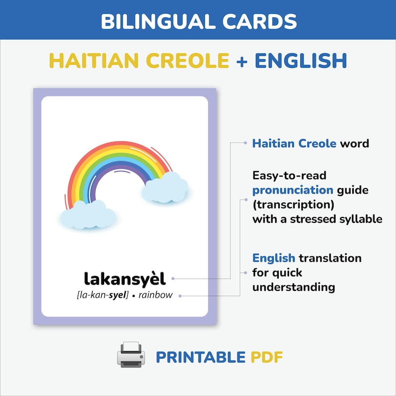 Haitian Creole Flash Cards Creole First Words Learn Haitian Creole ...