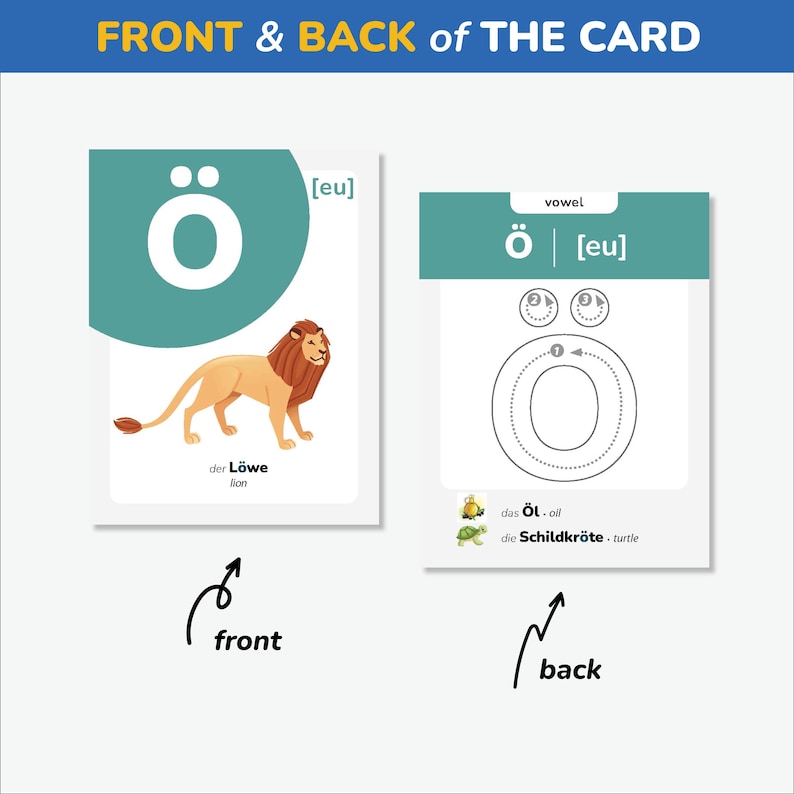 German Alphabet Flashcards Tracing German Letters German Language ...