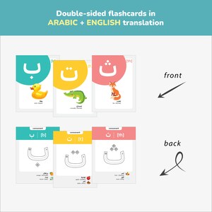 Arabic Alphabet Flashcards Tracing Arabic Letters Arabic Language ...