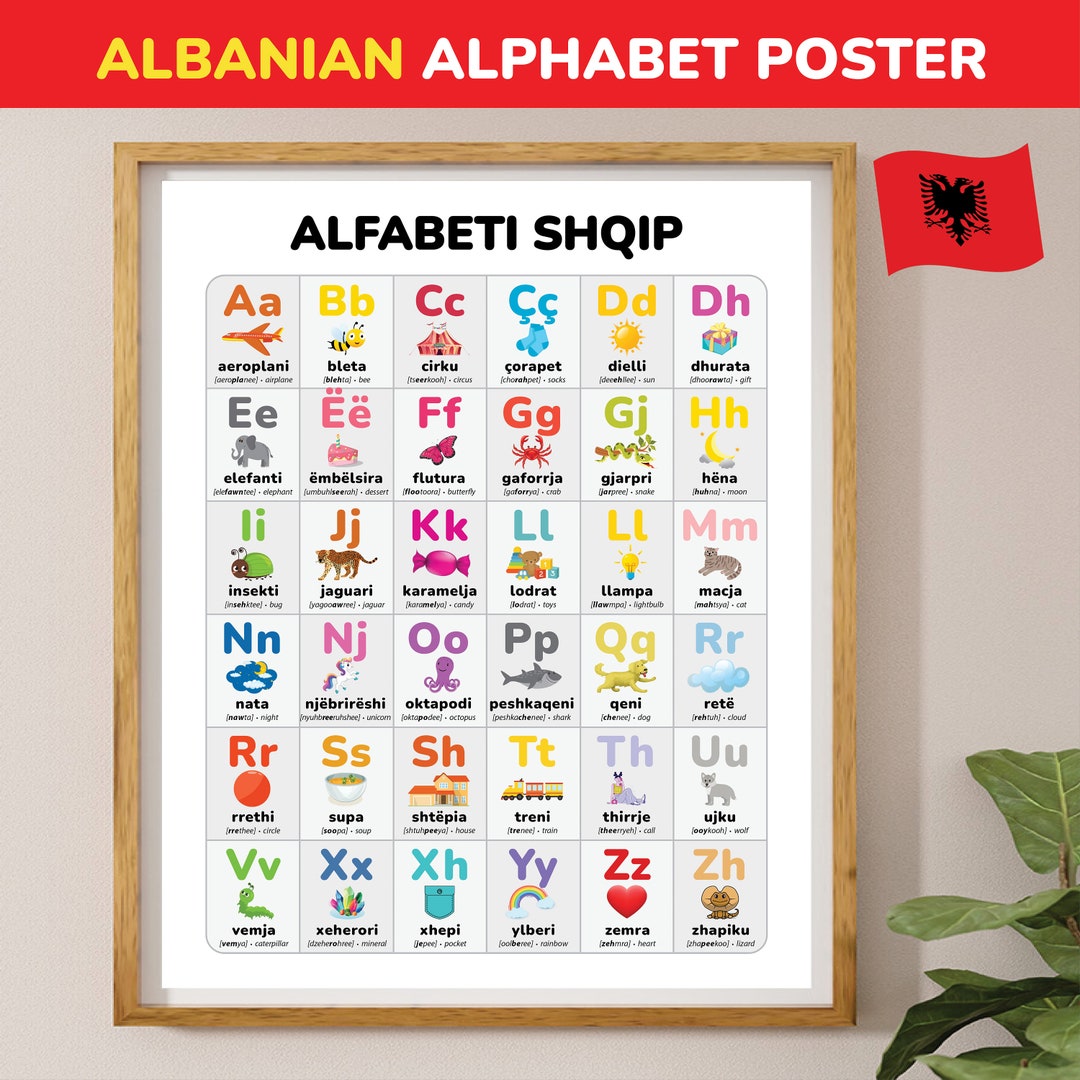 Albanian Alphabet Poster Teach Albanian Letters Educational ABC Print ...