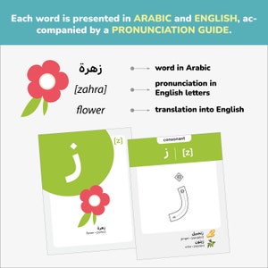 Arabic Alphabet Flashcards Tracing Arabic Letters Arabic Language ...
